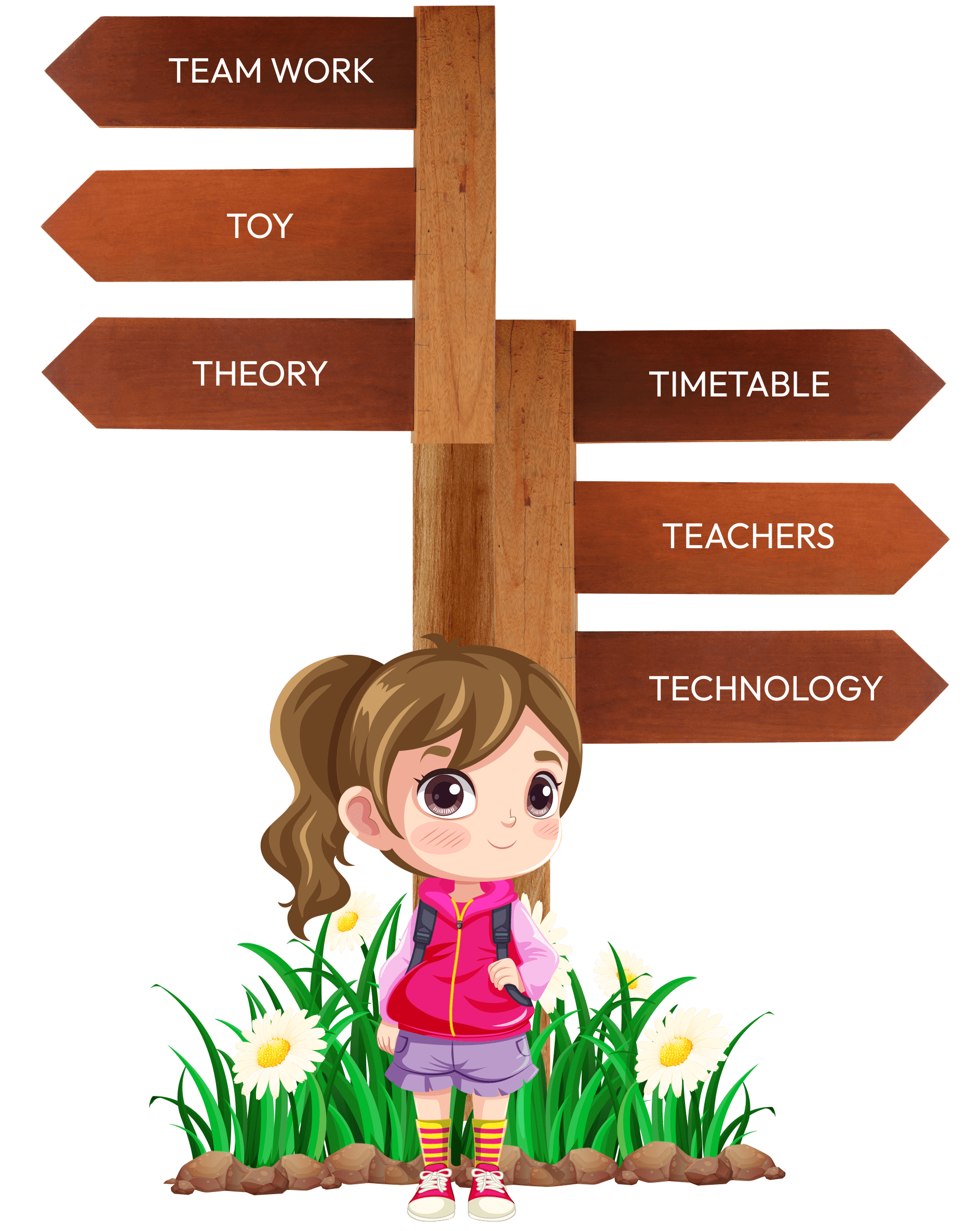 The Tiny Sprouts Preschool for advance learning